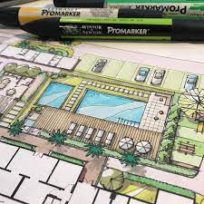 Search results | AAUP E-learning - Moodle